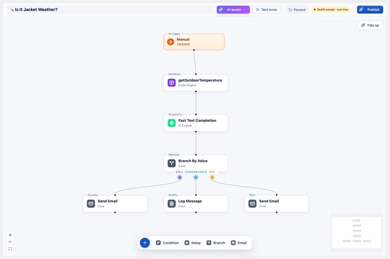 Meow Workflow — Visual Automation for WordPress | Meow Apps